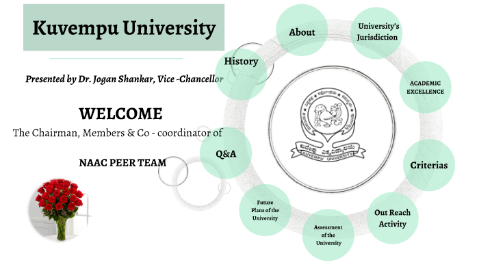 Kuvempu University VC Presentation by Arunkumar K L Arun on Prezi