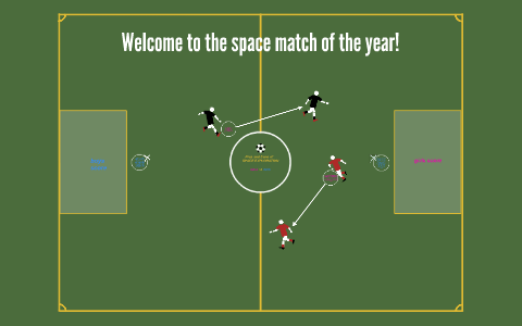 Pros and Cons of SPACE EXPLORATION by Márcia Ribeiro