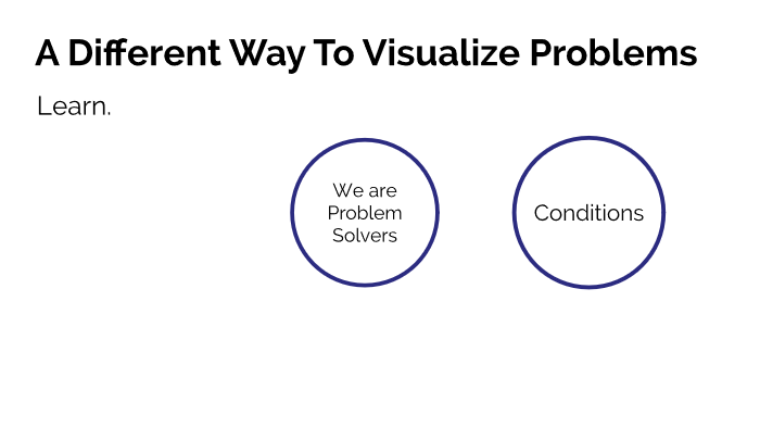 A Different Way To Visualize Problems by David Marquez on Prezi