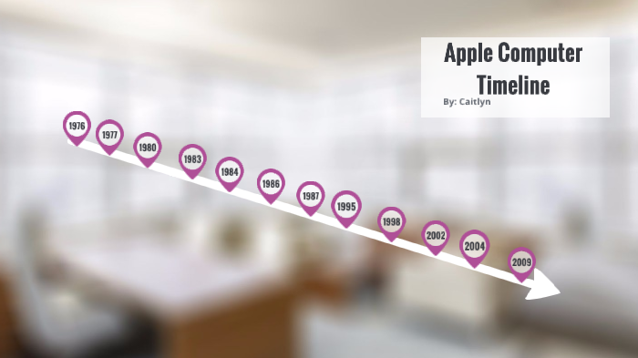 Apple Computer Timeline by caitlyn raj on Prezi
