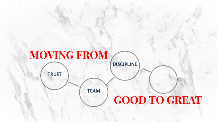 MOVING FROM GOOD TO GREAT by Ben Proctor on Prezi