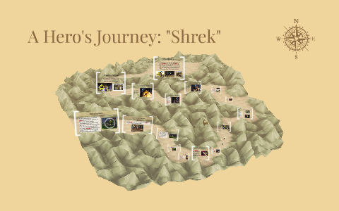 A Hero's Journey: "Shrek" by Justine Bailey on Prezi