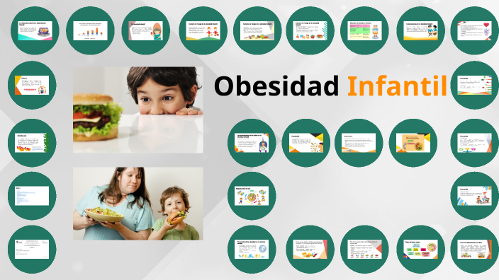 Obesidad Infantil by Jennifer Bocanegra Valero on Prezi