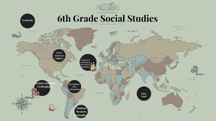 Overview of 6th Grade SS by Ian Evans on Prezi