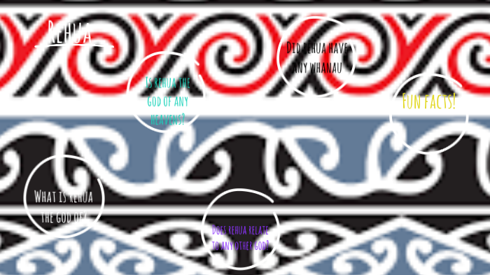Rehua the maori god presentation by Freya Douglas on Prezi