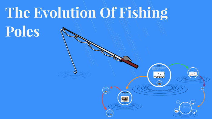 The Evolution Of Fishing Poles by Jon Vanwagenen on Prezi