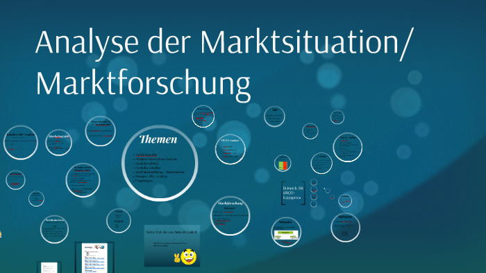 Analyse der Marktsituation/Marktforschung by Alina Scheible on Prezi