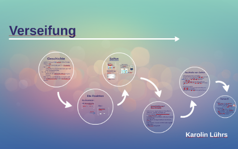 Verseifung by Karolin Luhs on Prezi