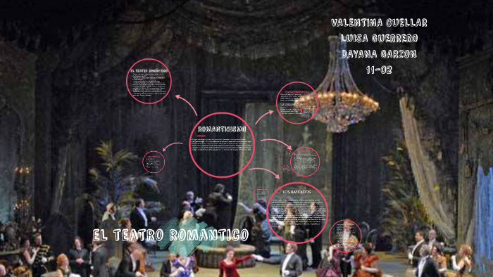 el teatro romantico by Alejandra Sarmiento on Prezi