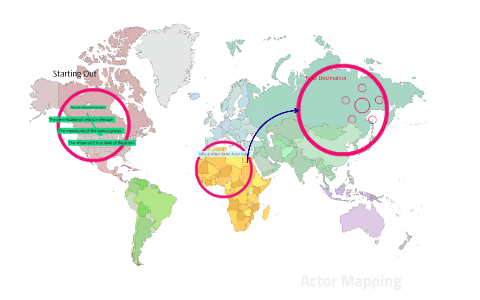 Actor Mapping by Chris Allen on Prezi