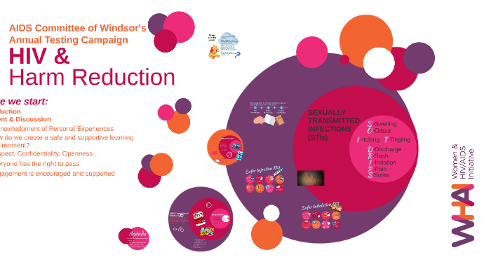 HIV & Harm Reduction CUP Training by Pozitive Pathways Community Services
