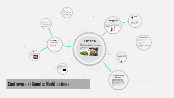 Popeye Pig? by Kirsten Clarke on Prezi