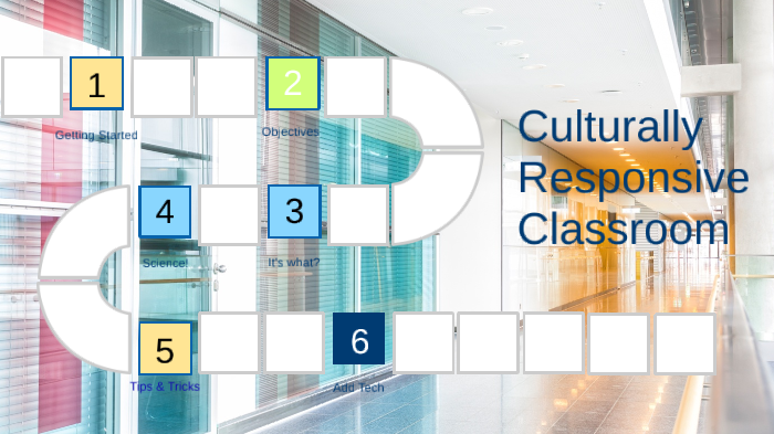 Designing A Culturally Responsive Classroom with Technology by Brooke ...
