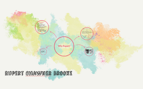 Rupert Chawner Brooke by Jacqueline DIaz on Prezi