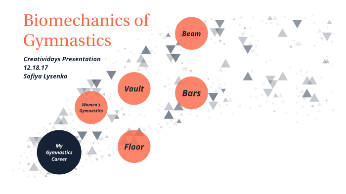 Biomechanics of Gymnastics by Sofiya Lysenko on Prezi