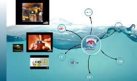 Canal de distribución indirecto by mc lasalle on Prezi