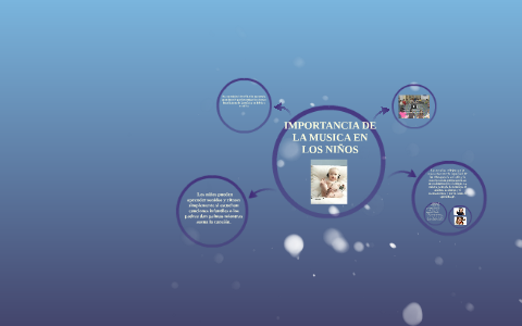 importancia de la musica para los niños by Janina Lopez on Prezi