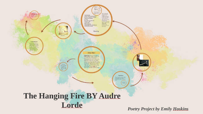 The Hanging Fire by Emily Hoskins on Prezi