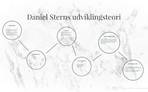 Daniel Stern by Cecilie Ibsen on Prezi