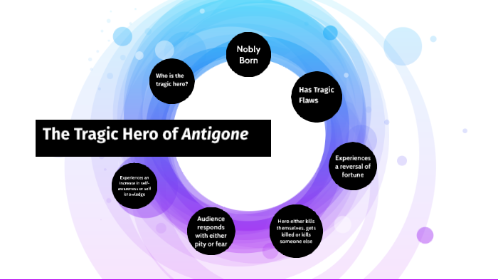 Tragic Hero of "Antigone" by Rebekah Martin on Prezi