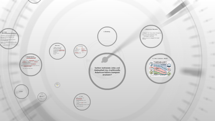 Wandel der Arbeitswelt by Celine Scholz on Prezi