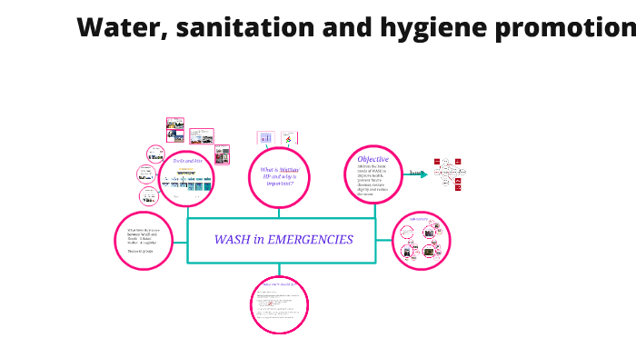 Water, Sanitation, and Hygiene Promotion by Paco Maldonado on Prezi