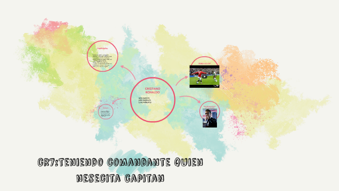 Lady Gaga by Andrea Aroca on Prezi