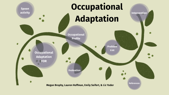 Occupational Adaptation by Elisabeth Yoder on Prezi