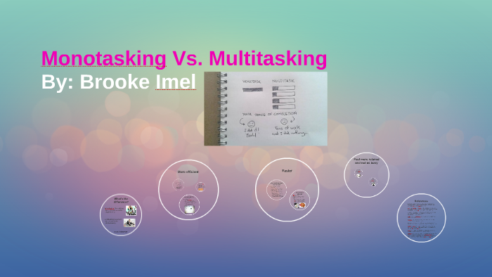 Monotasking Vs. Multitasking by Meg M