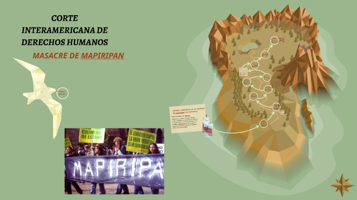 MASACRE DE MAPIRIPAN by william perdomo on Prezi