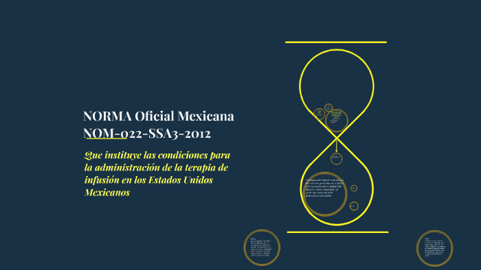 NORMA Oficial Mexicana NOM-022-SSA3-2012 by victor padilla barrios on Prezi
