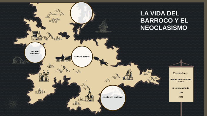 LA VIDA EN EL BARROCO Y EL NEOCLASICISMO by Wilmer Morales on Prezi