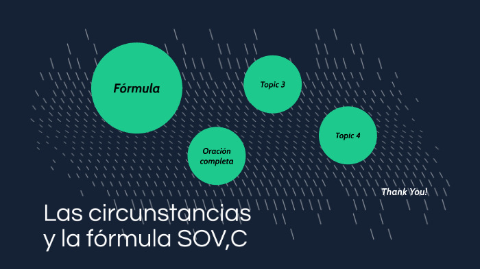 Fórmula SVO,C by Camila Zuleta on Prezi