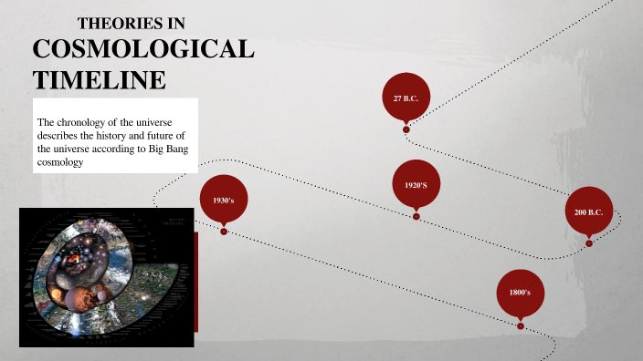 Theories in Cosmological Timeline by Aaron Dadula on Prezi