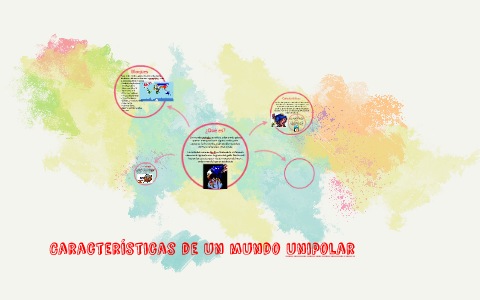 Características de un mundo unipolar by Cynthia Chávez on Prezi