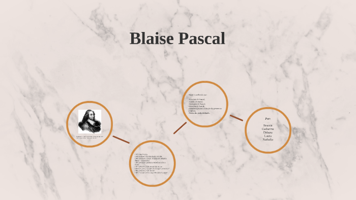 Blaise Pascal by Débora Bárbara on Prezi