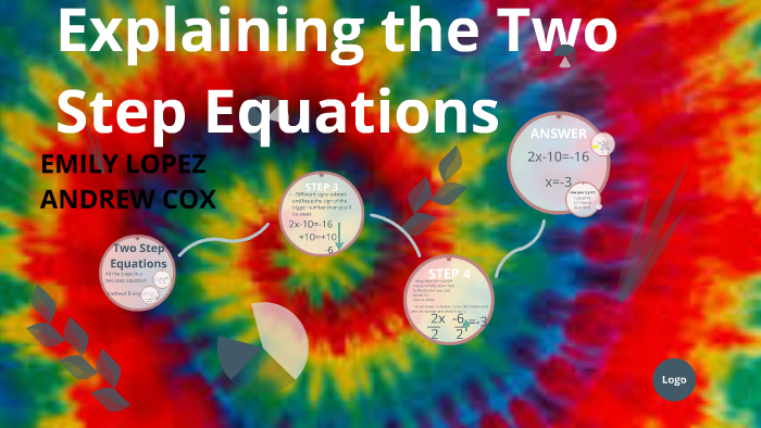 Explaining the Two Step Equations by emily lopez on Prezi