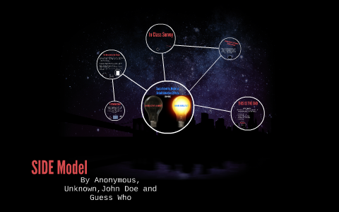 Social Identity Model of Deindividuation Effects by Communi Cation on Prezi