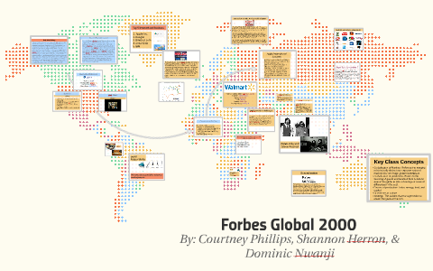 Forbes Global 2000 by Dominic Nwanji on Prezi
