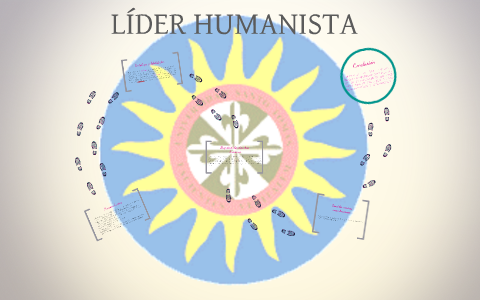 LÍDER HUMANISTA by on Prezi