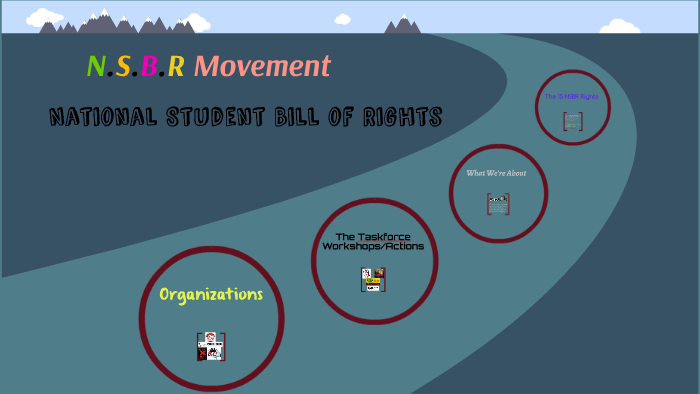 NSBR Movement by Giancarlos Rodriguez on Prezi