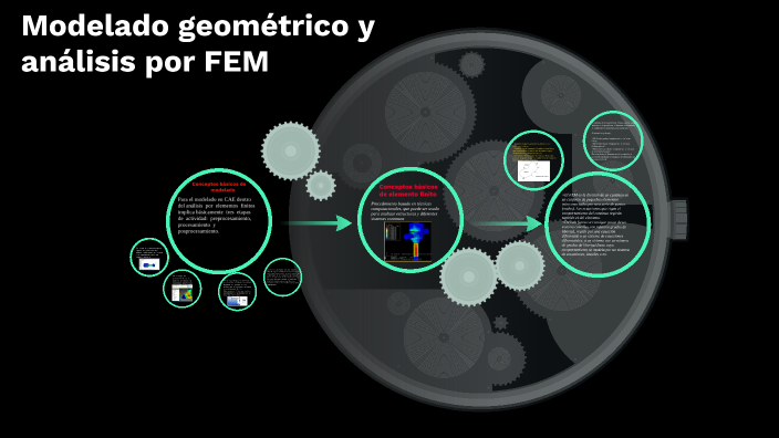 Modelado geométrico y análisis por FEM by Cristian García on Prezi