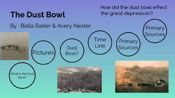 The dust bowl by Isabella Rader on Prezi