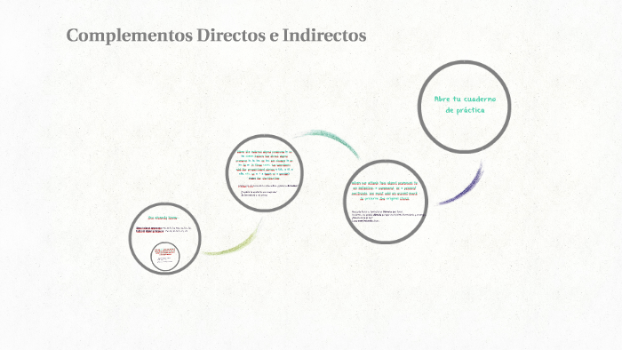 Complementos Directos e Indirectos by Amanda Tornero on Prezi