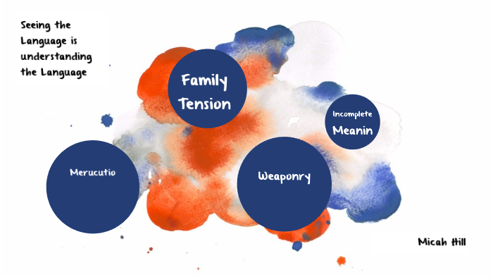 Seeing the language is understanding the language by Micah Hill on Prezi