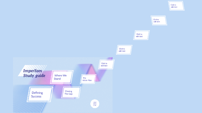 Imperialism Study Guide by Lindsey Thompson-Humer on Prezi