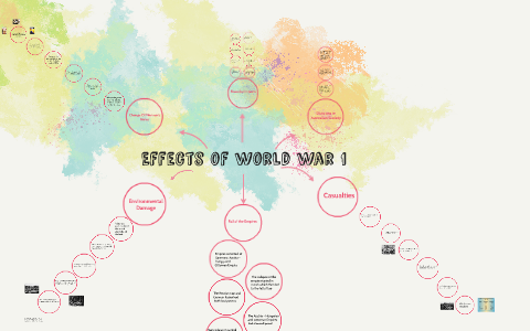 Effects of World War 1 by Aaron Cooper on Prezi