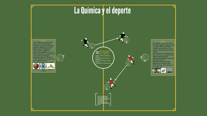 La Química y el deporte by Federico Sidlik on Prezi