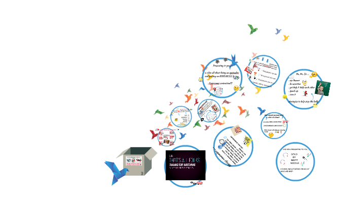 Get ready Hillside Grade. . . . . by Angelina Alias on Prezi