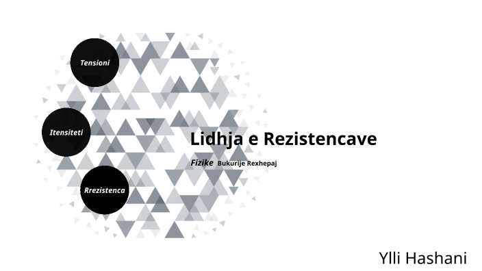 Lidhja e Rezistencave by Ylli Hashani on Prezi